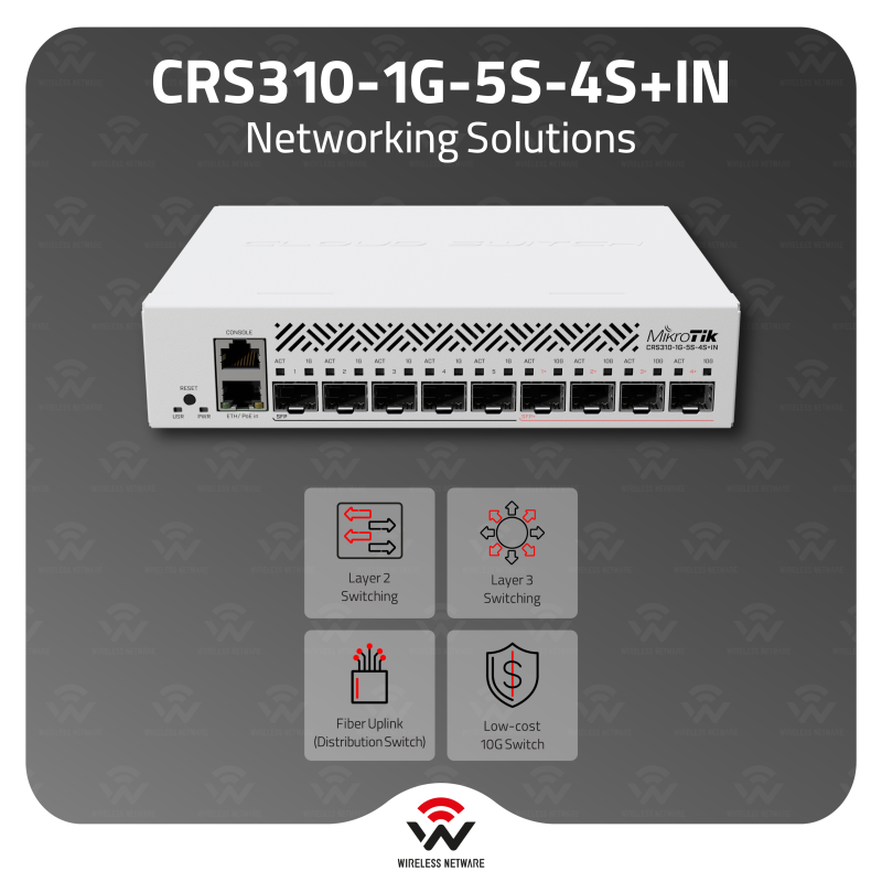 Meraki Switch Buy Mikrotik CRS310 1G 5S 4S+in 5 X SFP Ports 4 X SFP+ ...
