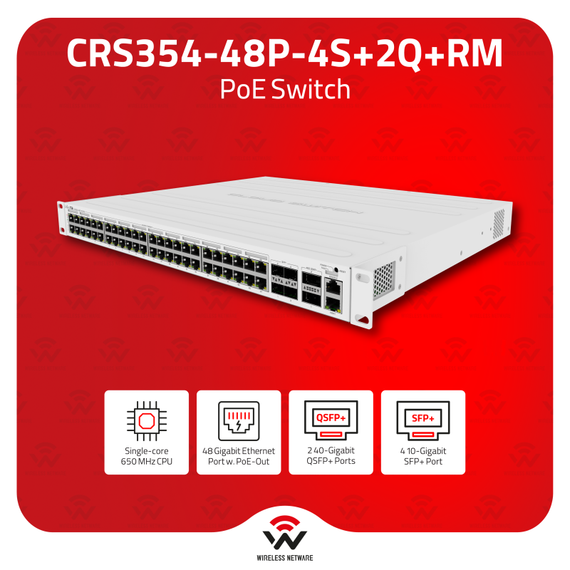 MikroTik CRS354-48P-4S+2Q+RM | 48-Port PoE Switch with 10G & 40G Ports