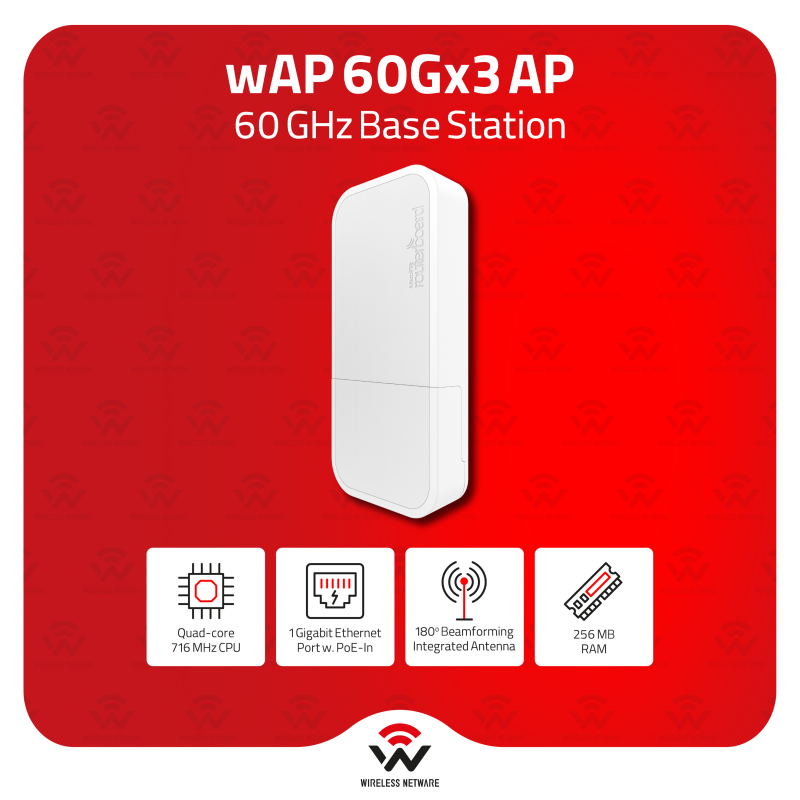 wAP 60Gx3 AP
