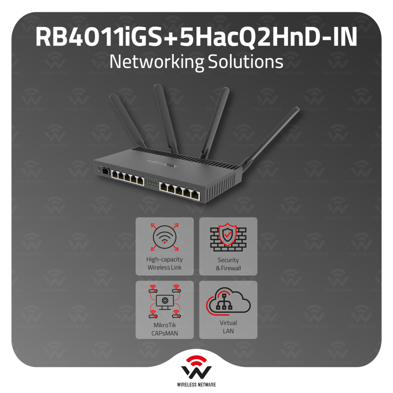 RB4011iGS+5HacQ2HnD-IN: Powerful 10-Port Router with WiFi